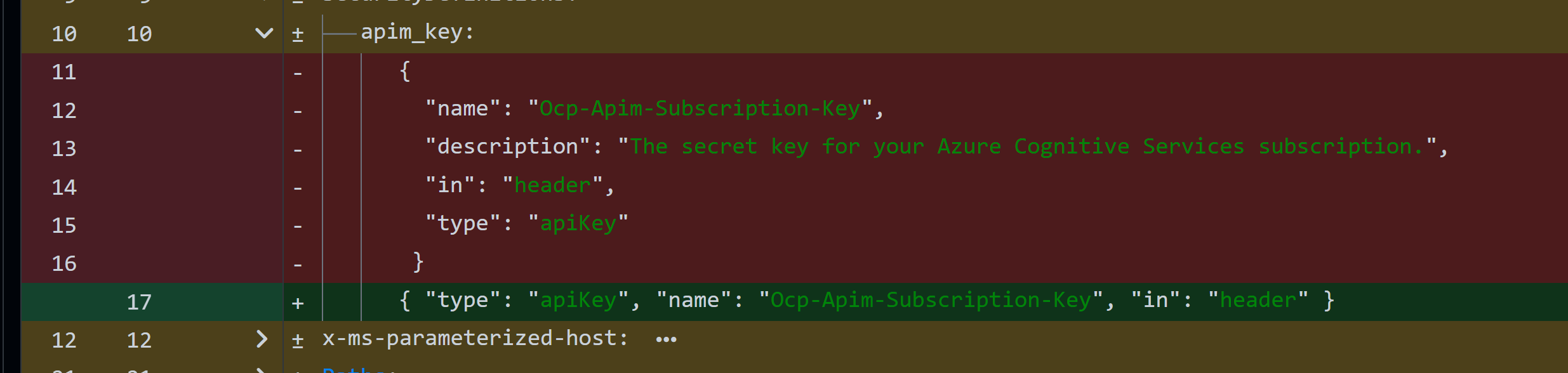 Address APIView swagger feedback · Issue #4647 · Azure/azure-sdk-tools · GitHub