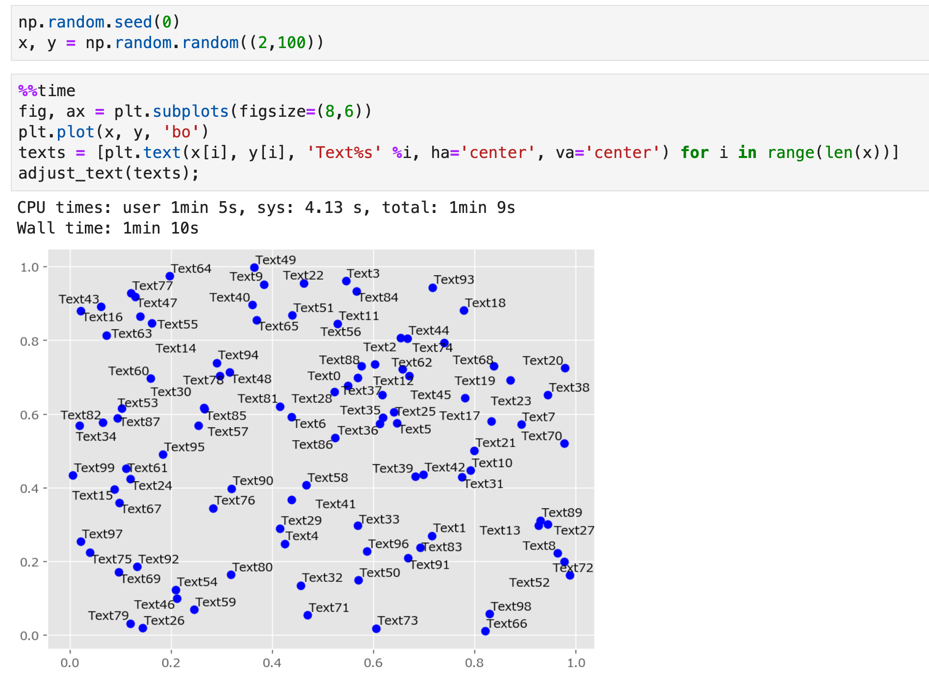 Take a lot of time to run even for a very small data · Issue #82 ...