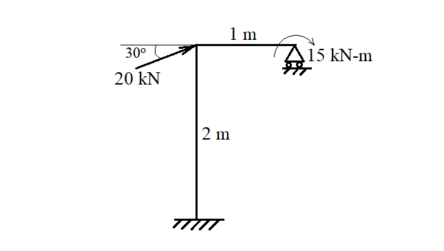 GitHub - akashshahade/FEM-Frame-Element-in-Matlab: This contains Matlab code for solving Frame ...