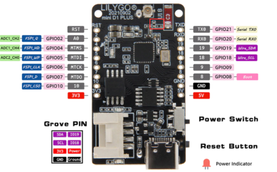 How to use external antenna? Will external antenna boost strength of sending signal? · Issue #25 ...