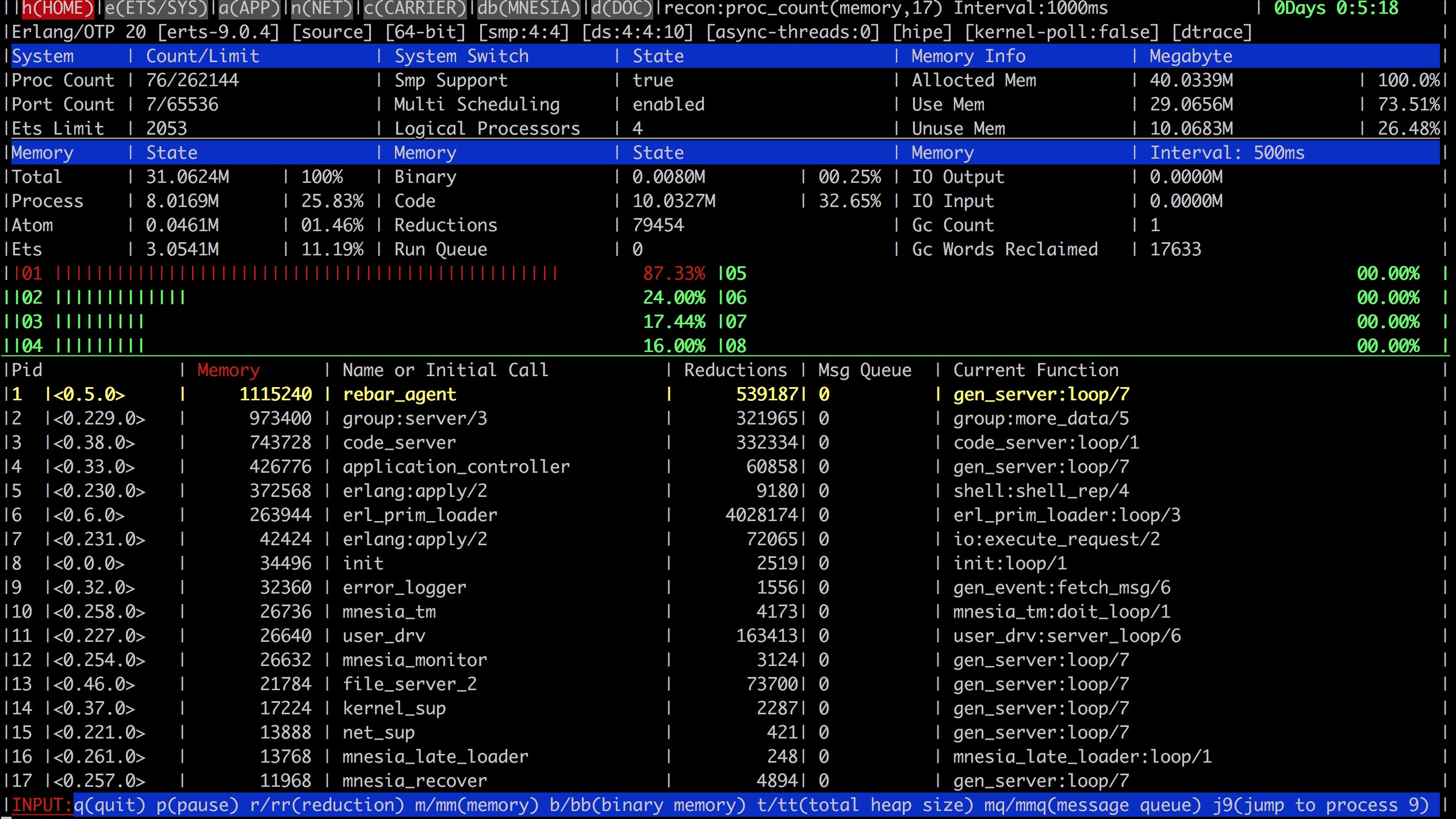 GitHub - zhongwencool/observer_cli: Visualize Erlang/Elixir Nodes On The Command Line