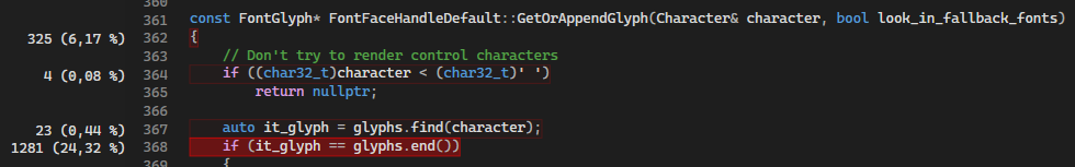 Heavy load on applying kerning with lots of characters · Issue #498 · mikke89/RmlUi · GitHub