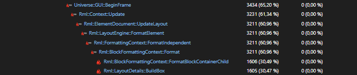 Heavy load on applying kerning with lots of characters · Issue #498 · mikke89/RmlUi · GitHub