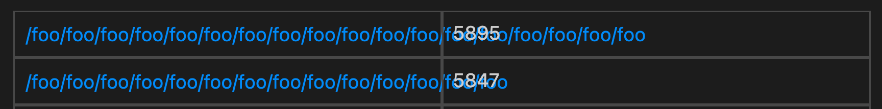 Link: Support for 'word-break' · Issue #388 · microsoft/vscode-webview ... Link: Support for 'word-break' · Issue #388 · microsoft/vscode-webview ...