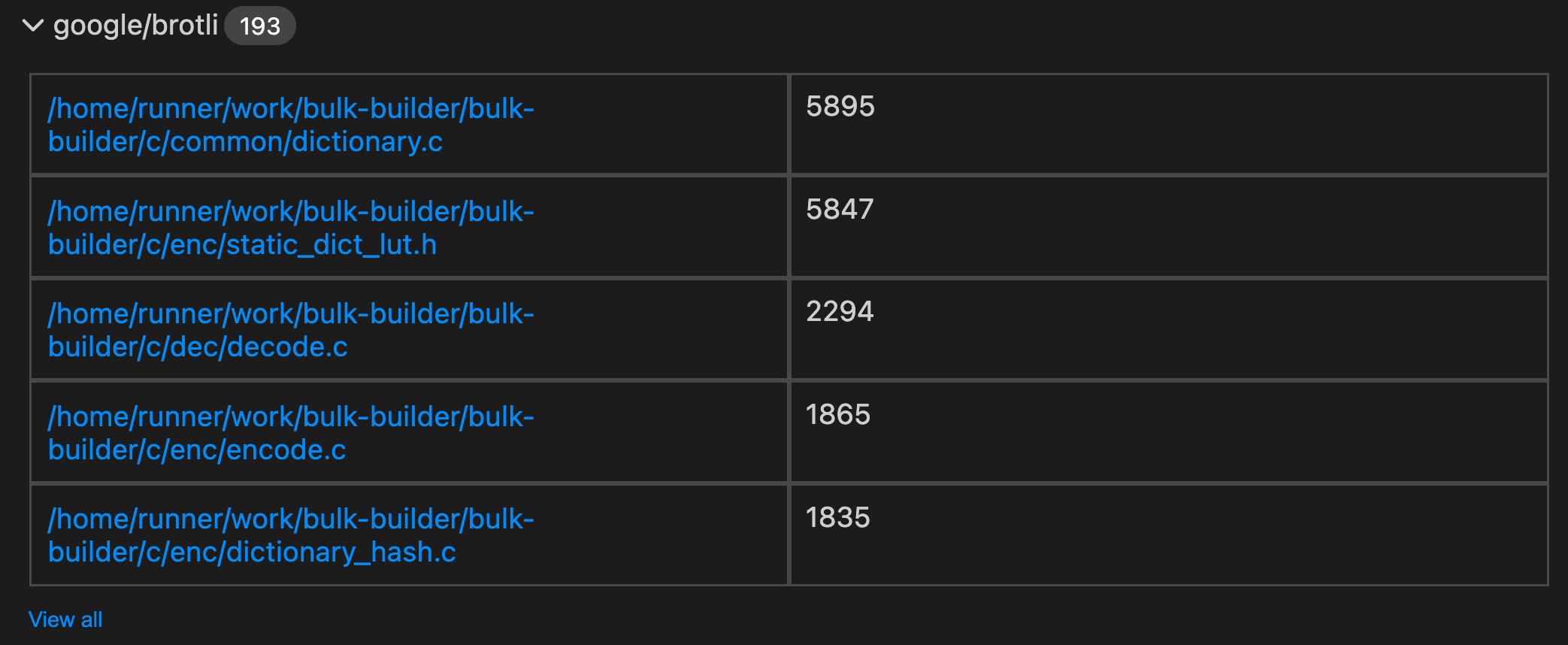 Upgrade Webview Ui Toolkit Version With Long Link Fix By Charisk · Pull Request 1469 · Github