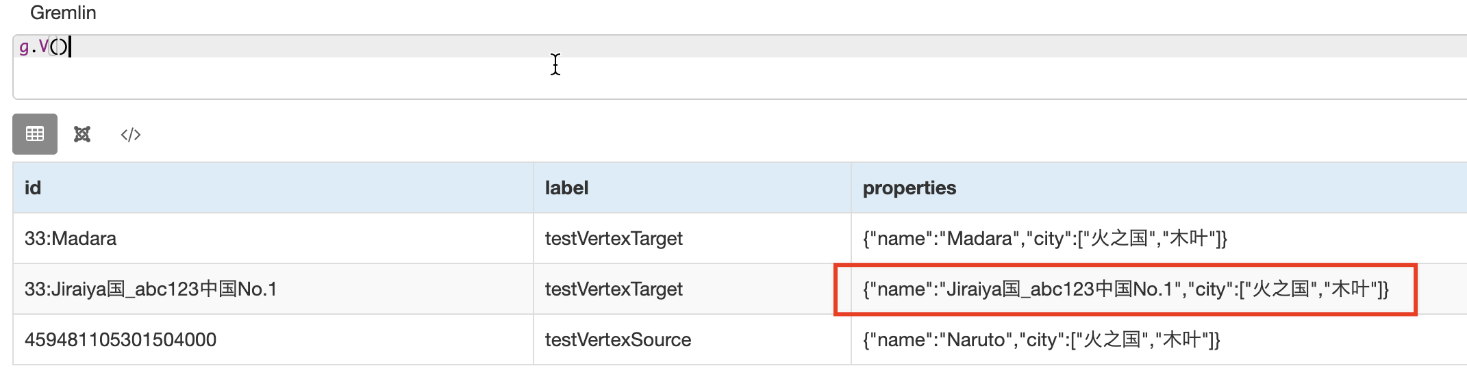 无法正确获取顶点数据问题 · Issue #1455 · apache/incubator-hugegraph · GitHub