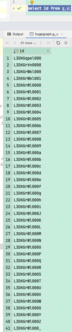Bug Mysql 后端导入数据可能出现数据覆盖 Base64编码后 · Issue 1963 · Apacheincubator Hugegraph · Github 