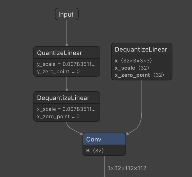 请教一下导出到onnx的问题 · Issue 329 · Openpplppq · Github 6063