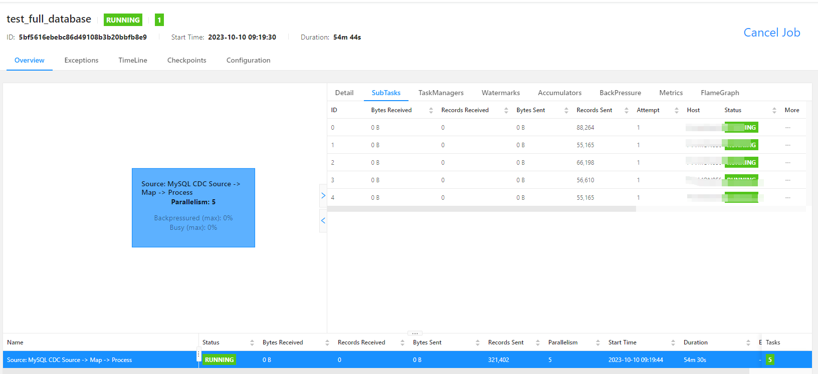 [Bug] [CDCSOURCE] Unable to synchronize data using CDCSOURCE · Issue #2373 · DataLinkDC/dinky ...