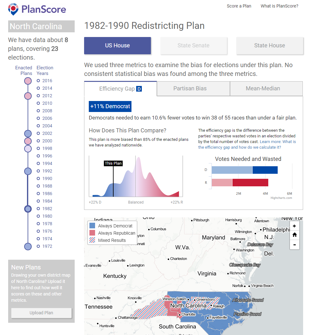 Potential for adding data hints to Plan picker · Issue #161 · PlanScore/PlanScore · GitHub