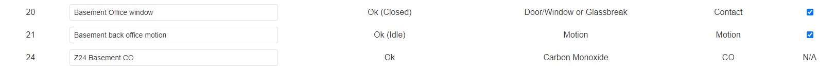 Carbon Monoxide always says detected · Issue #241 · pyalarmdotcom/alarmdotcom · GitHub