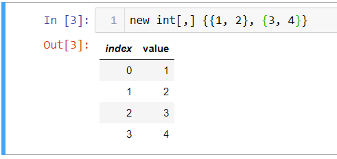 Printing n-d arrays should be different · Issue #1260 · dotnet ...
