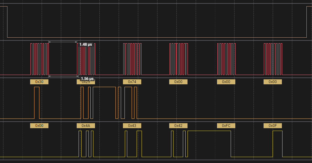 Spi With The R4 Is Slower Than With The R3 · Issue 28 · Arduinoarduinocore Renesas · Github 0666