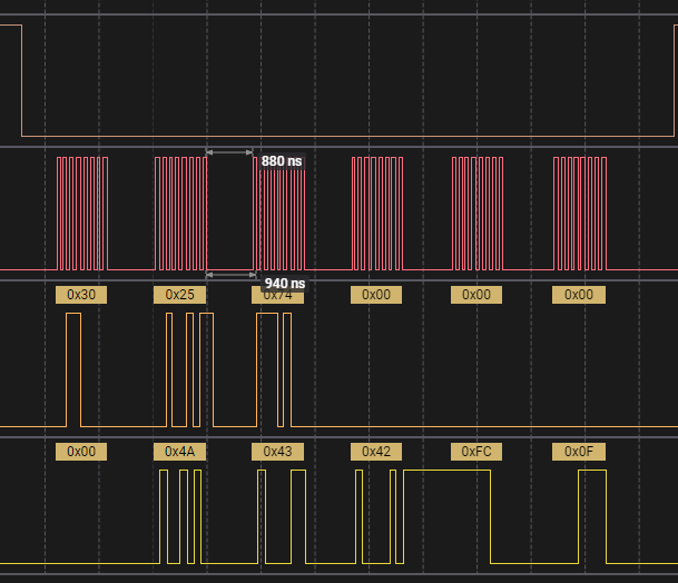 Spi With The R4 Is Slower Than With The R3 · Issue 28 · Arduinoarduinocore Renesas · Github 9318