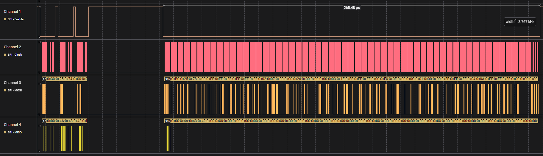 SPI with the R4 is slower than with the R3 · Issue #28 · arduino/ArduinoCore-renesas · GitHub