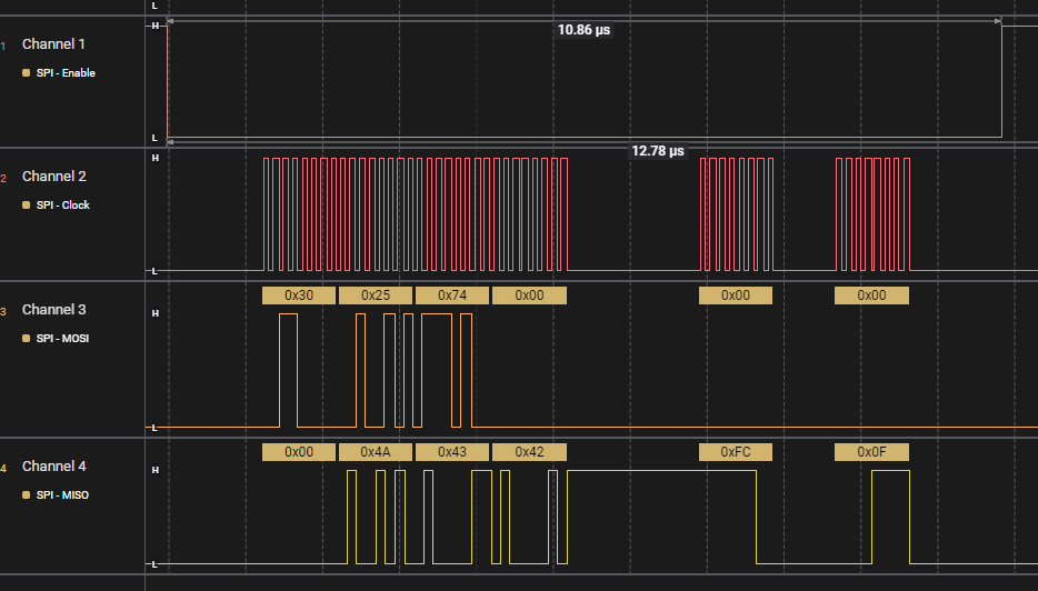 Spi With The R4 Is Slower Than With The R3 · Issue 28 · Arduinoarduinocore Renesas · Github
