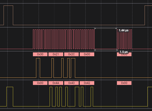 No DMA support for SPI in arduino-esp32? · Issue #4590 · espressif/arduino-esp32 · GitHub