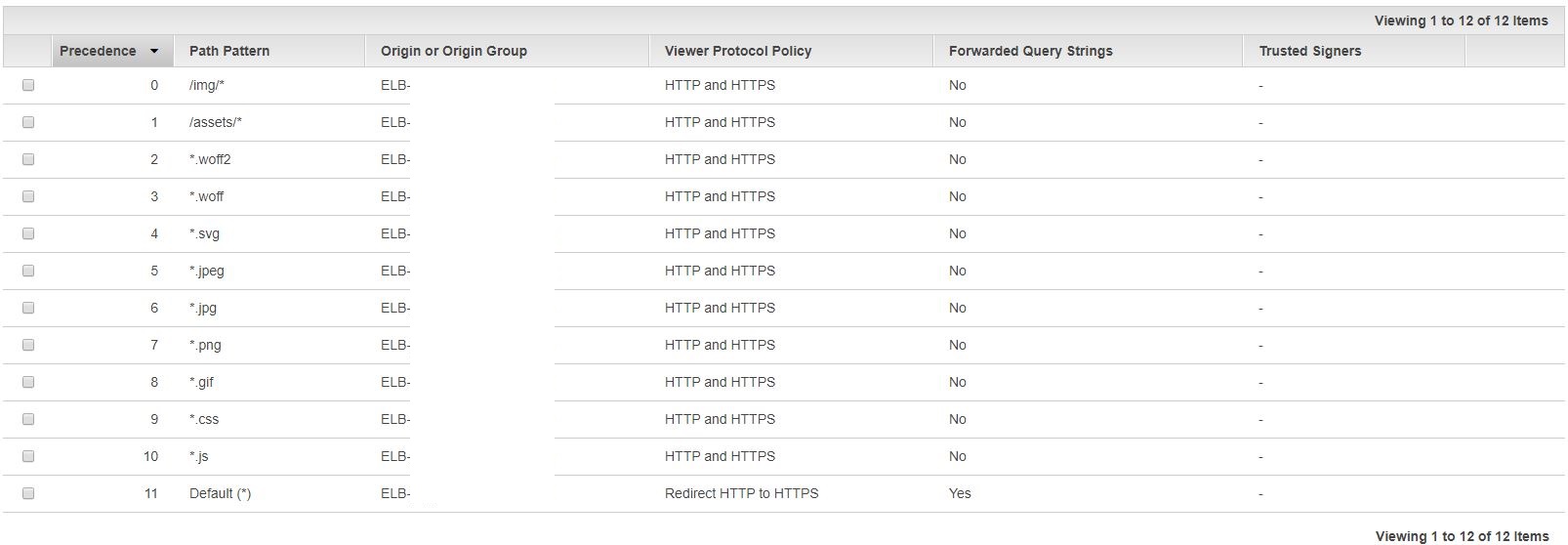 Cache problem during deployment to production with service workers · Issue #34636 · angular ...