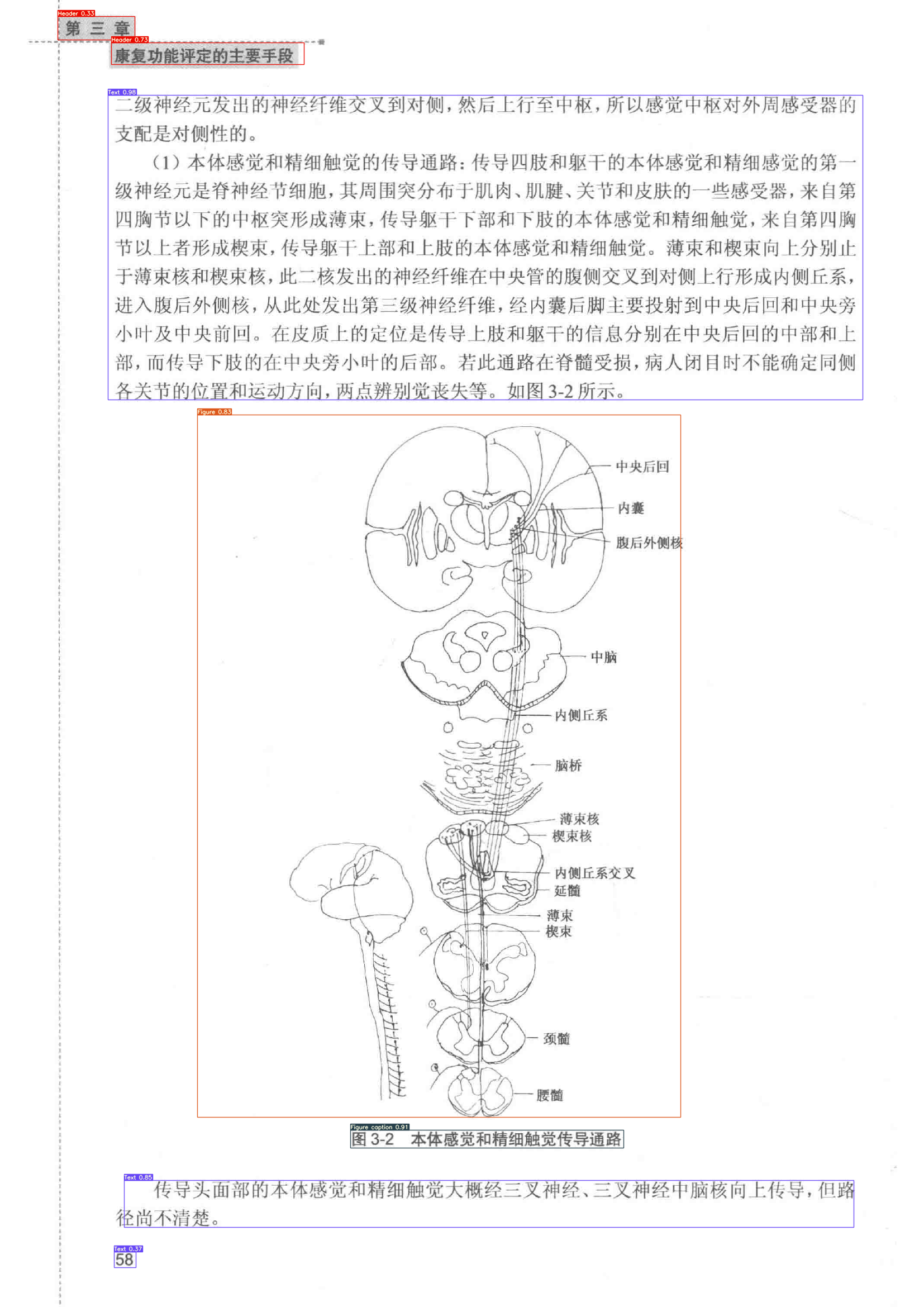 layout模型预测时能否单独设置--resized-shape · Issue #65 · breezedeus/CnSTD · GitHub