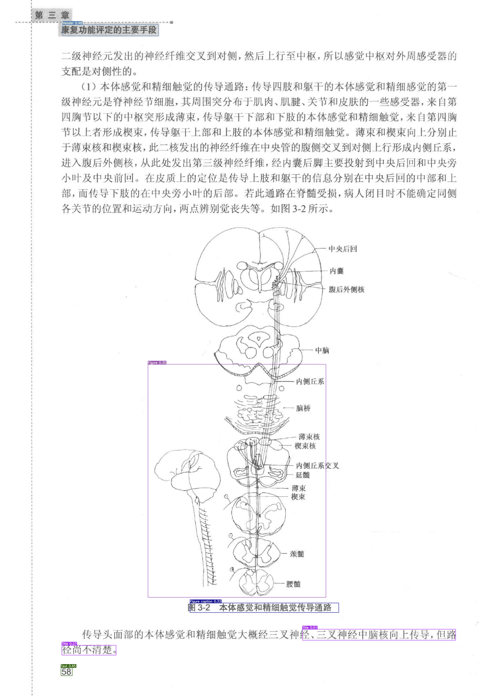 layout模型预测时能否单独设置--resized-shape · Issue #65 · breezedeus/CnSTD · GitHub