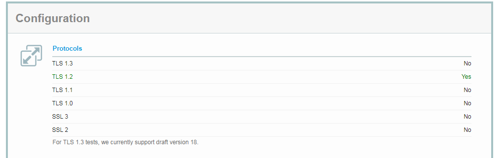 EMP2.0: SSL negotiation failure (TLSv1) · Issue #643 · EmpireProject/Empire · GitHub