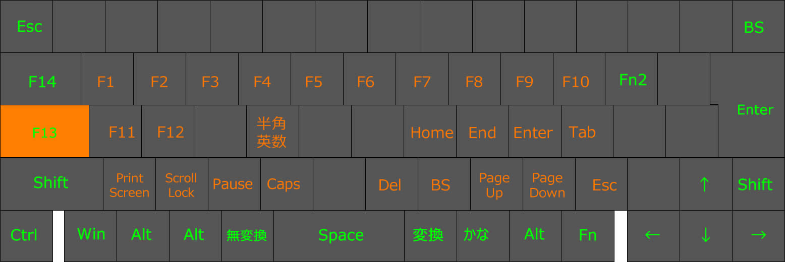 GitHub - OSN-DEV/MyKeyChanger: [Freeze]スキャンコードの変換ツール