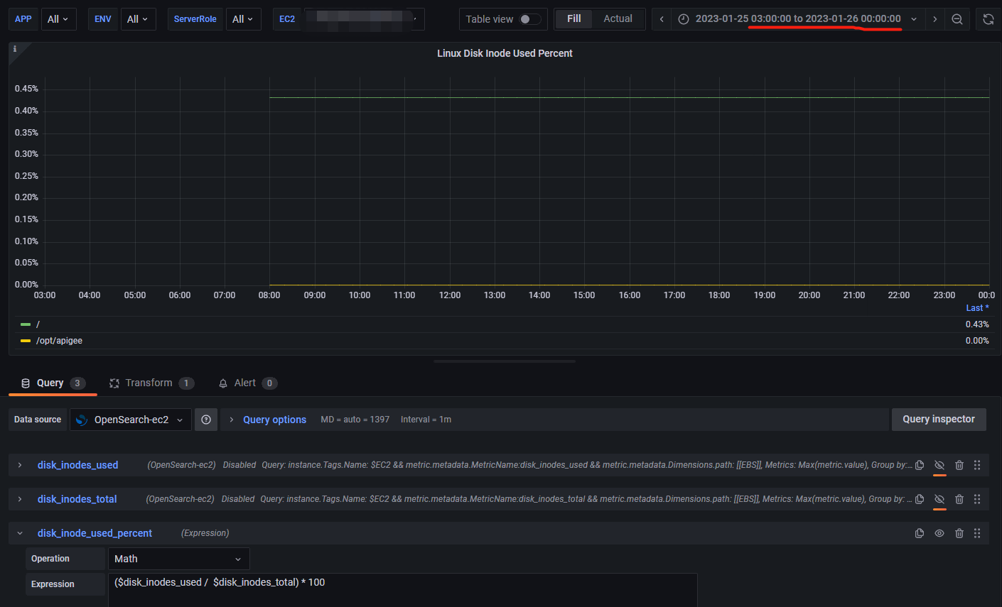 When my query uses expression and the time filter contains 0 to 8 hours of the day, there is no ...