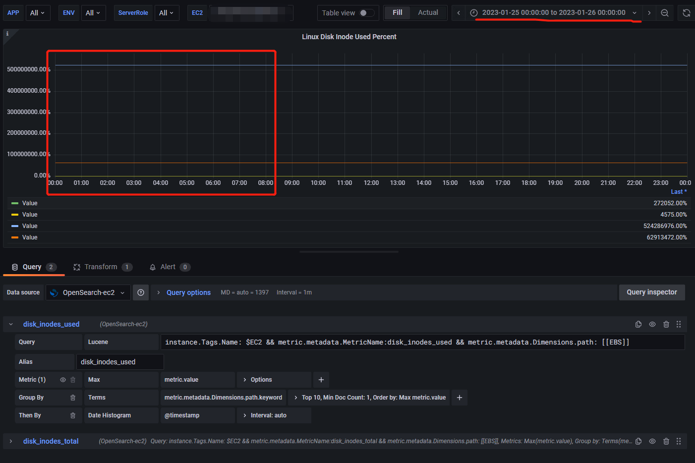 When my query uses expression and the time filter contains 0 to 8 hours of the day, there is no ...