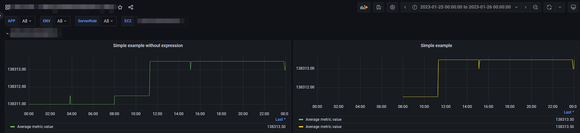 When my query uses expression and the time filter contains 0 to 8 hours of the day, there is no ...