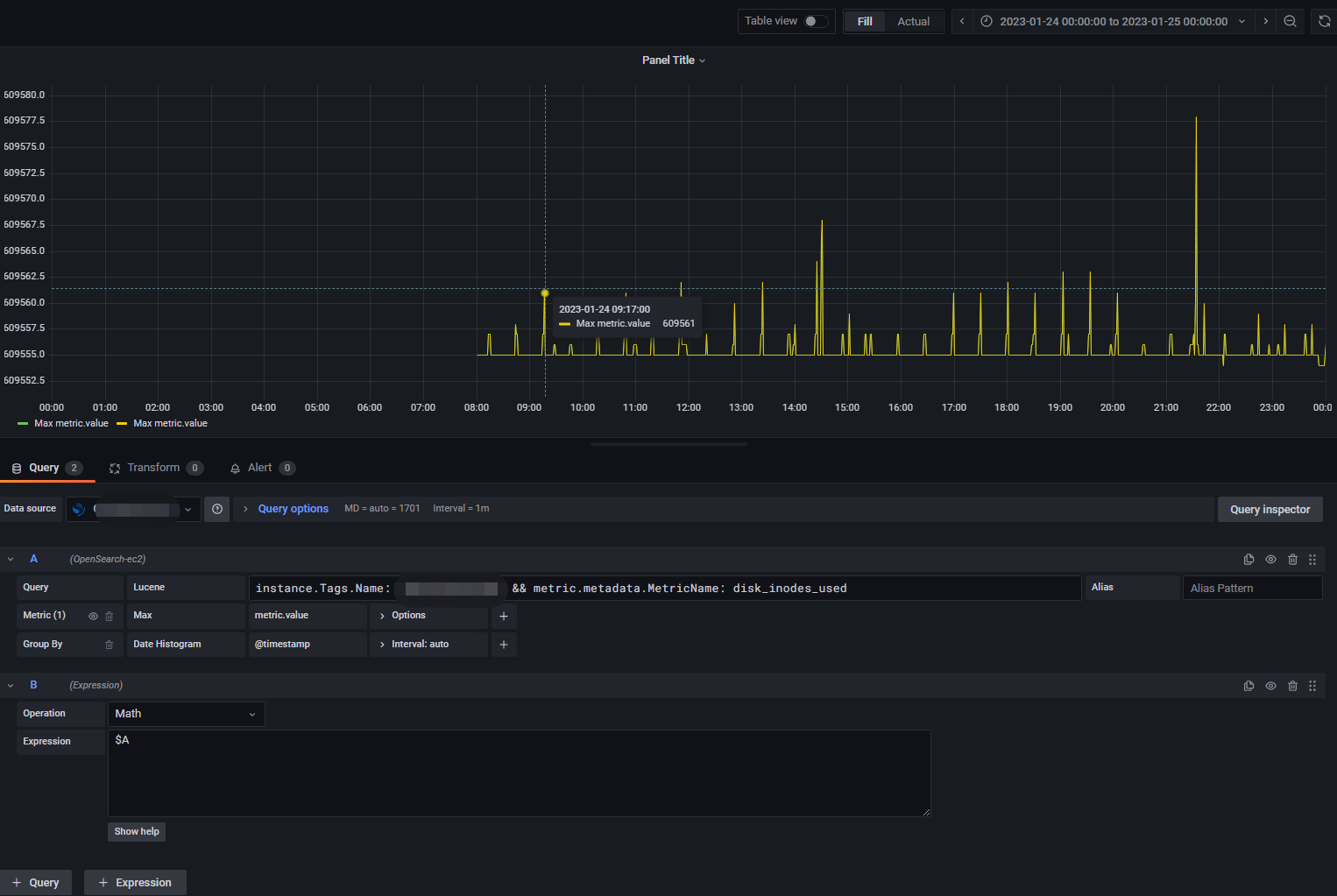 When my query uses expression and the time filter contains 0 to 8 hours of the day, there is no ...