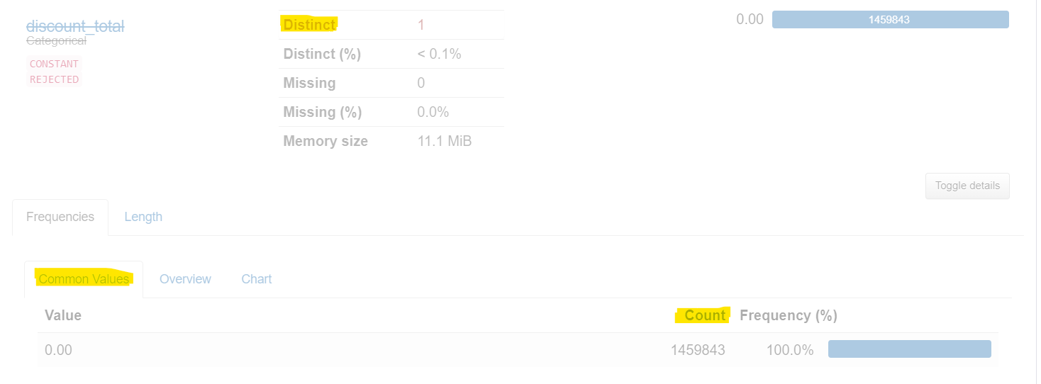 wrong "Constant value" information displayed in Warnings · Issue #573 · ydataai/ydata-profiling ...