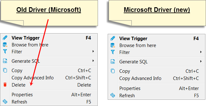DBeaver: The possibility to Delete Trigger(s) from Database Navigator ...