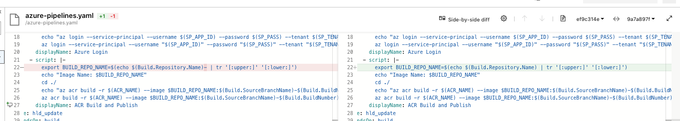 Issues in `spk install-build-pipeline` produced azure-pipelines.yaml ...