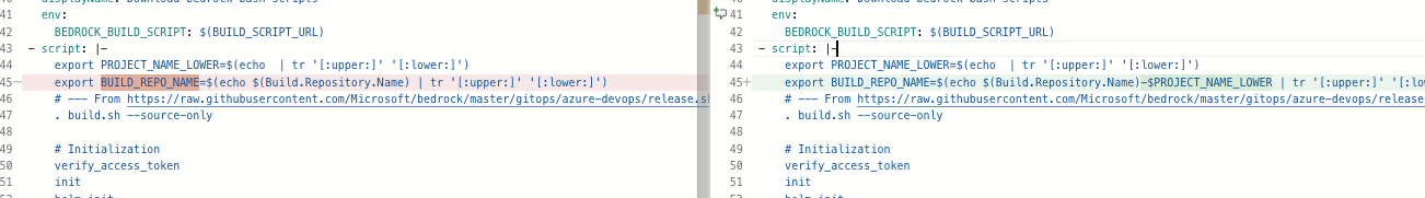 Issues in `spk install-build-pipeline` produced azure-pipelines.yaml ...