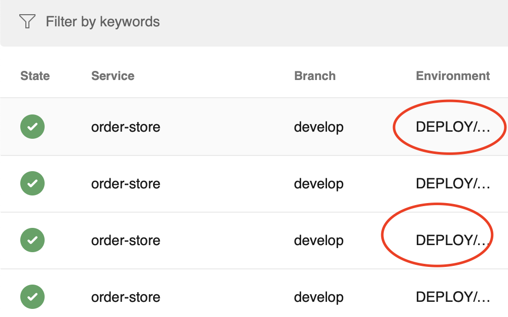 Introspection dashboard should capture display name of services in mono repos · Issue #1173 ...