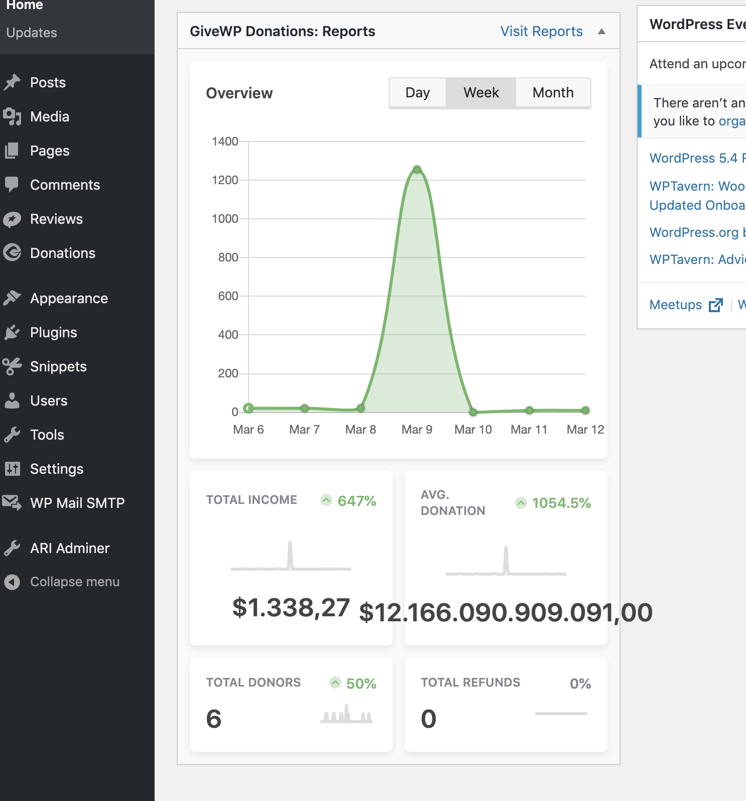 fix: Incorrect average donation amount in report · Issue #4537 ...