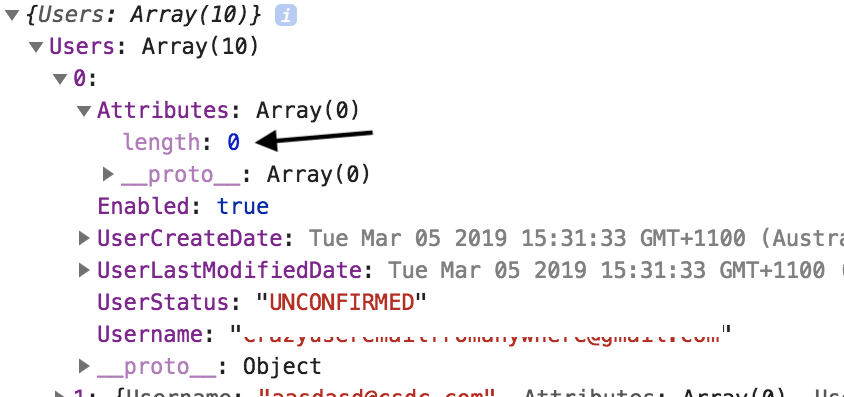 Cognitoidentityserviceprovider Listusers Does Not Return Standard Attributes · Issue 2570 · Aws