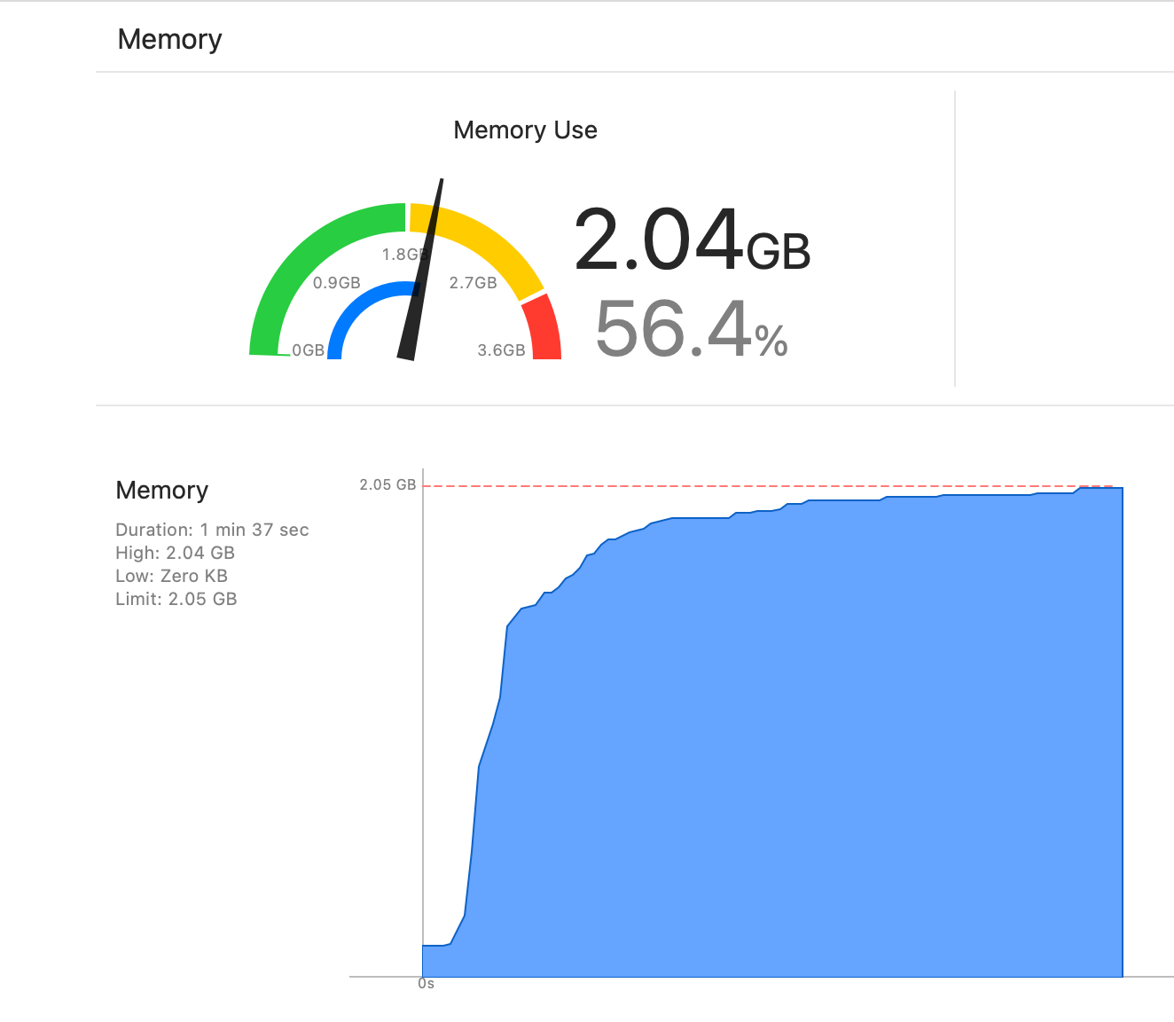 Out of memory, is it a Kingfisher issue? · onevcat Kingfisher · Discussion #1638 · GitHub