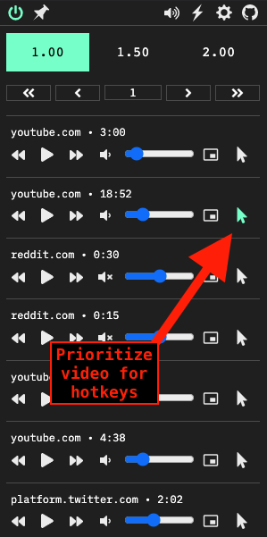 Can we adjust/zoom pop-up window like the one in firefox ? · Issue #122 · polywock/globalSpeed ...