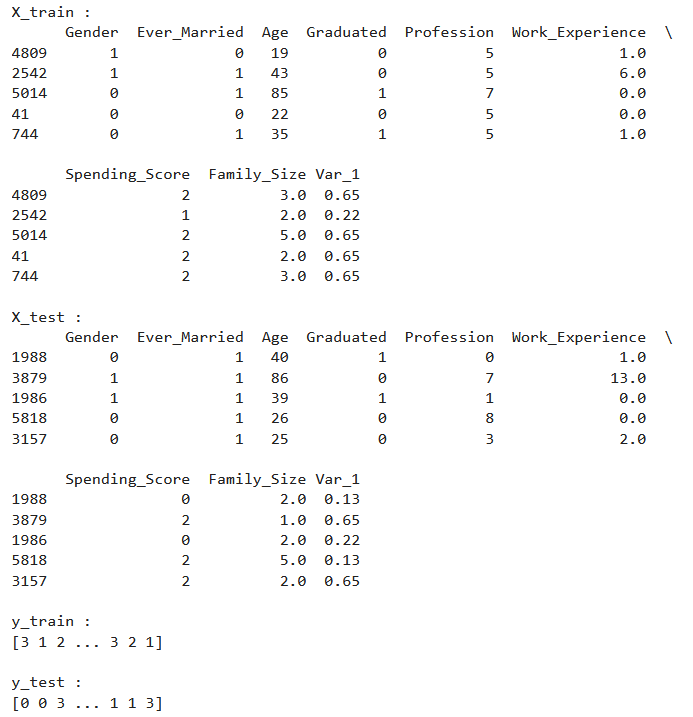 GitHub - sukha002/Customer-segmentation