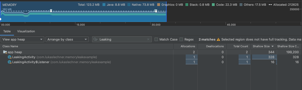 GitHub - tasfiaSeuti/Memory-Leak_detection
