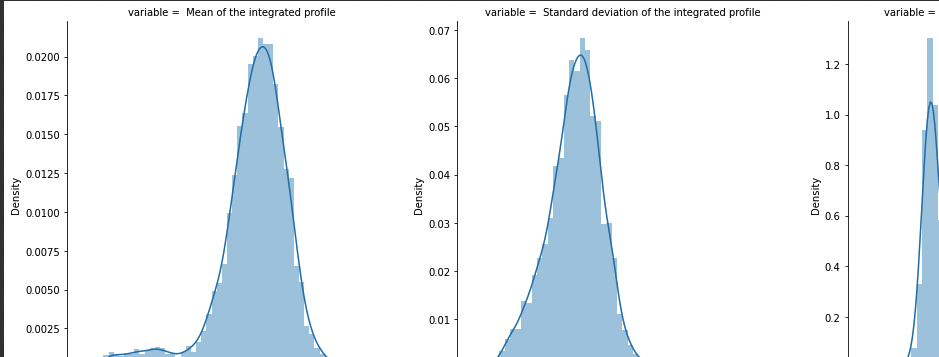 GitHub - tasfiaSeuti/Pulsar_Star_Detection