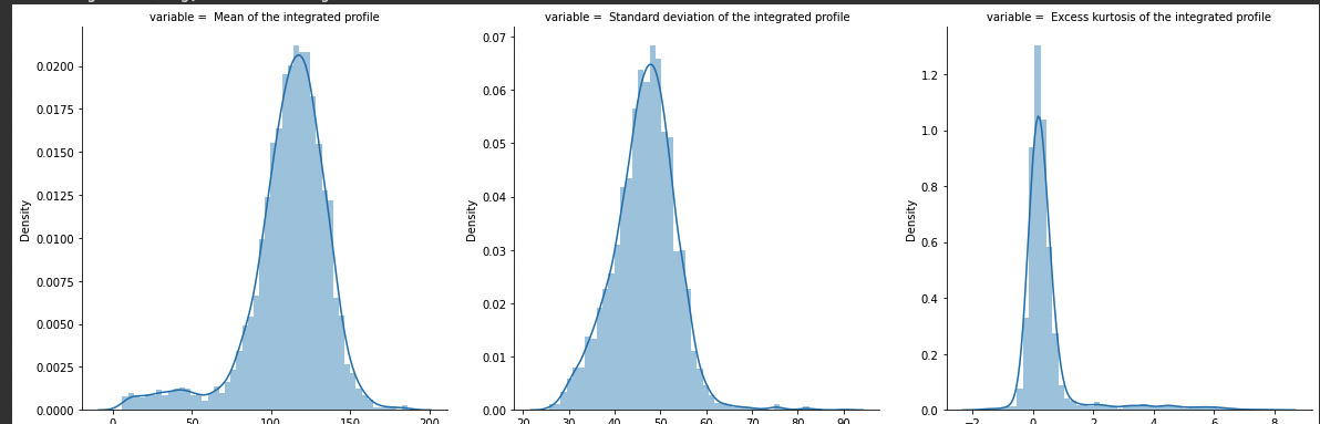 GitHub - tasfiaSeuti/Pulsar_Star_Detection