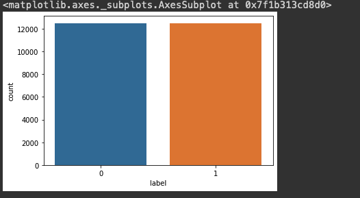 GitHub - tasfiaSeuti/Dog-Cat-Classification--CNN
