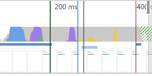 Angular app shell with Universal is not showing app shell · Issue #1574 · angular/universal · GitHub