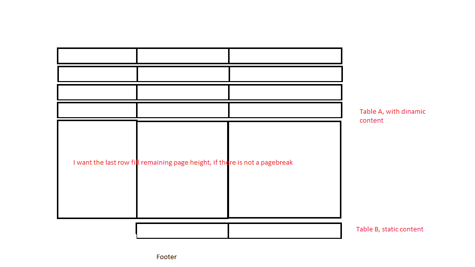 Set Table Row Height To Fit All Remaining Page Issue 1308 Bpampuch