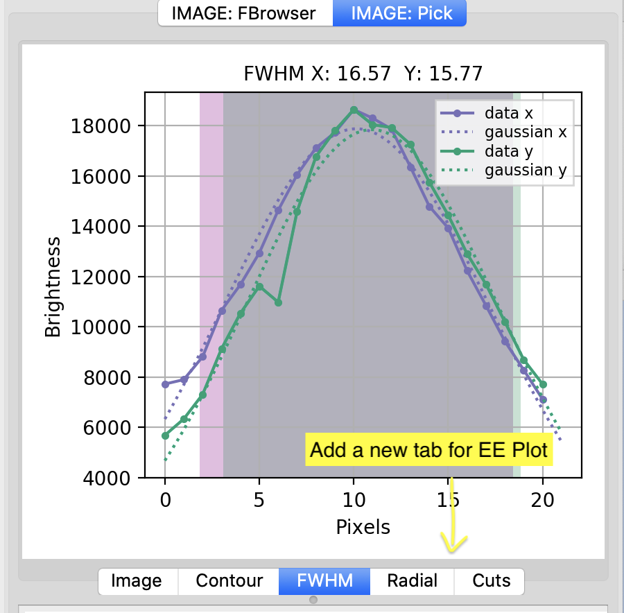 Adding encircled and ensquared energy to Pick plugin · Issue #933 ...