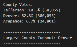 GitHub - mcdoralds/election-analysis