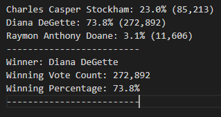 GitHub - mcdoralds/election-analysis