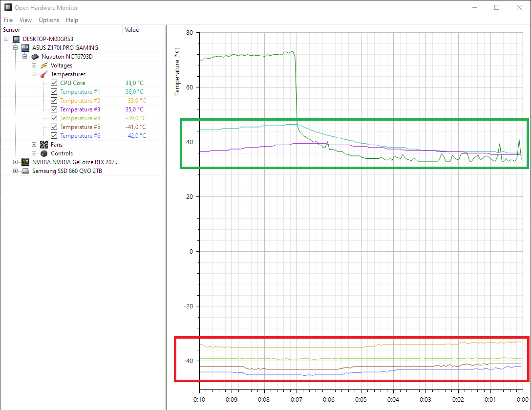 Add A Revert Option In The Parameters Window To Invert Temperature Values · Issue 1435
